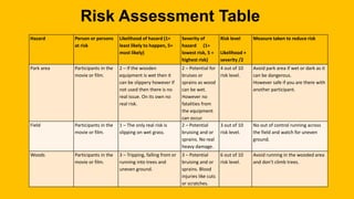 Risk assessment (media) | PPT