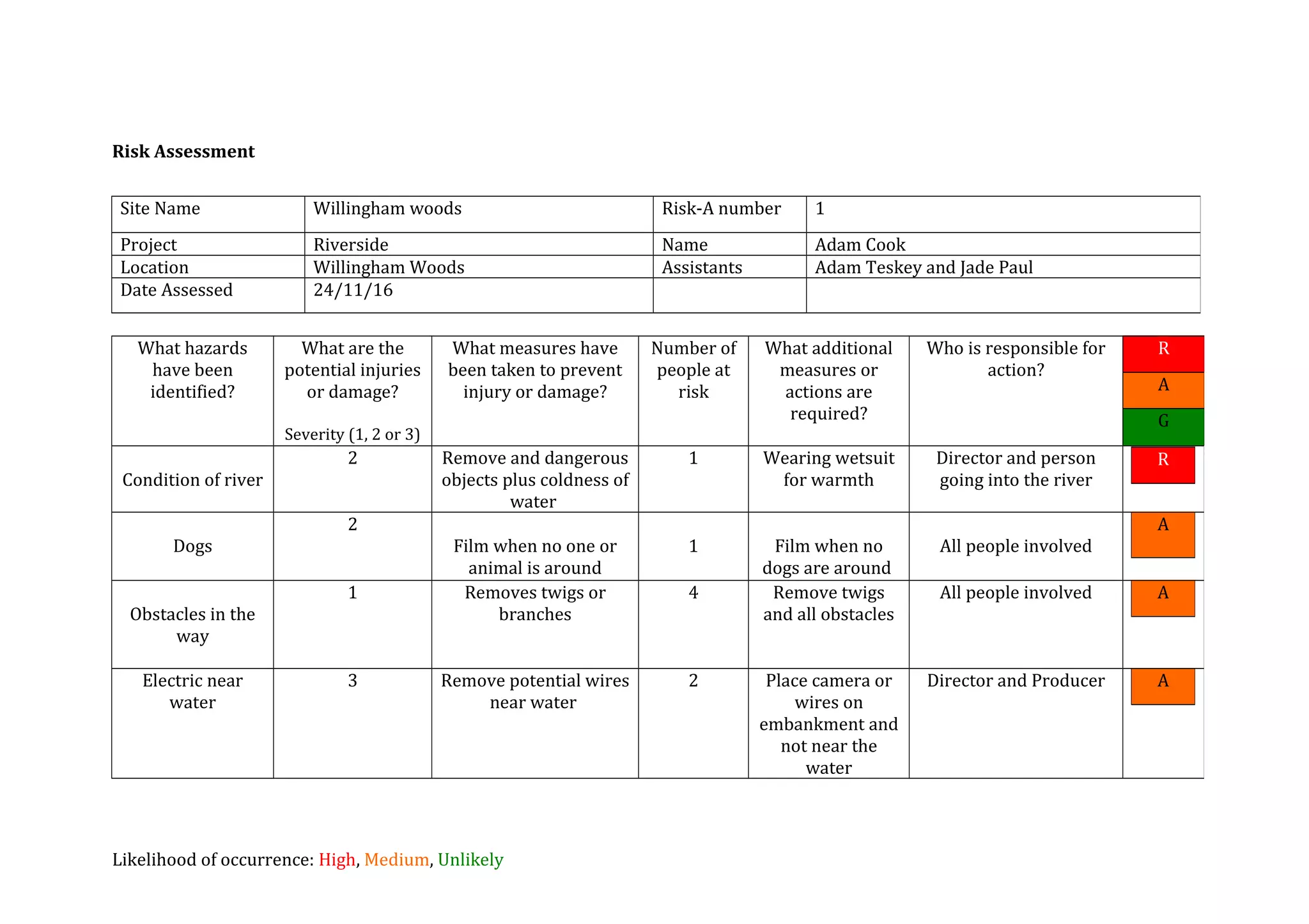 Risk assessment media | DOC