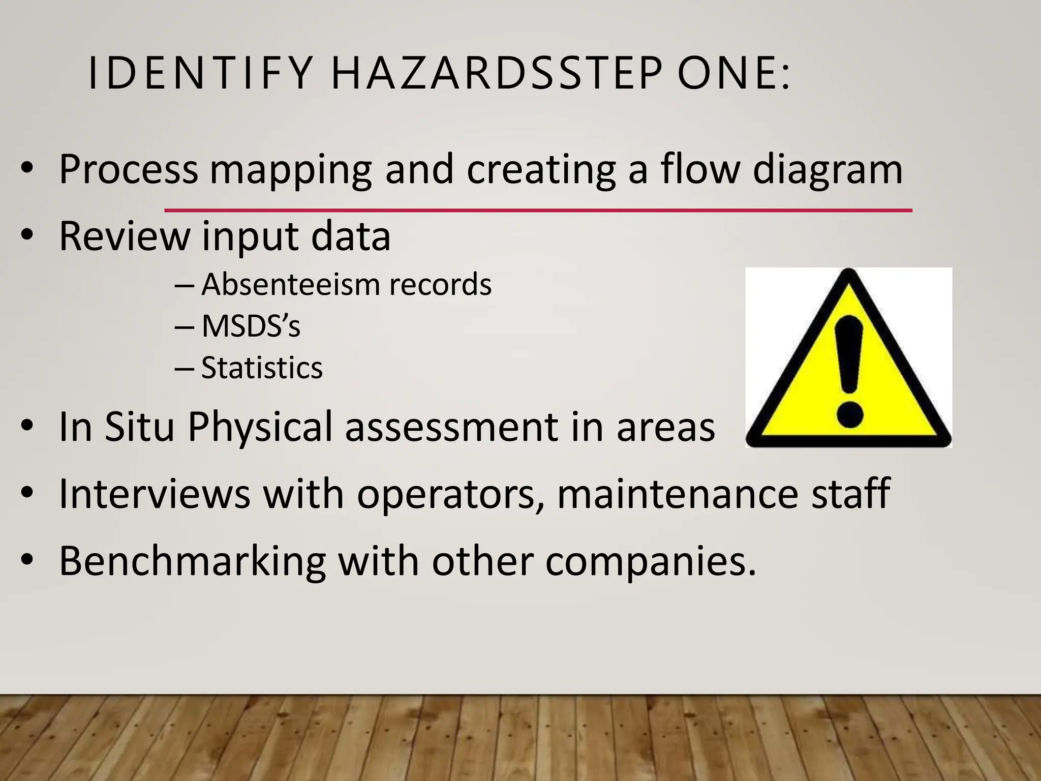 Risk assessment Methodologies important ...................pptx