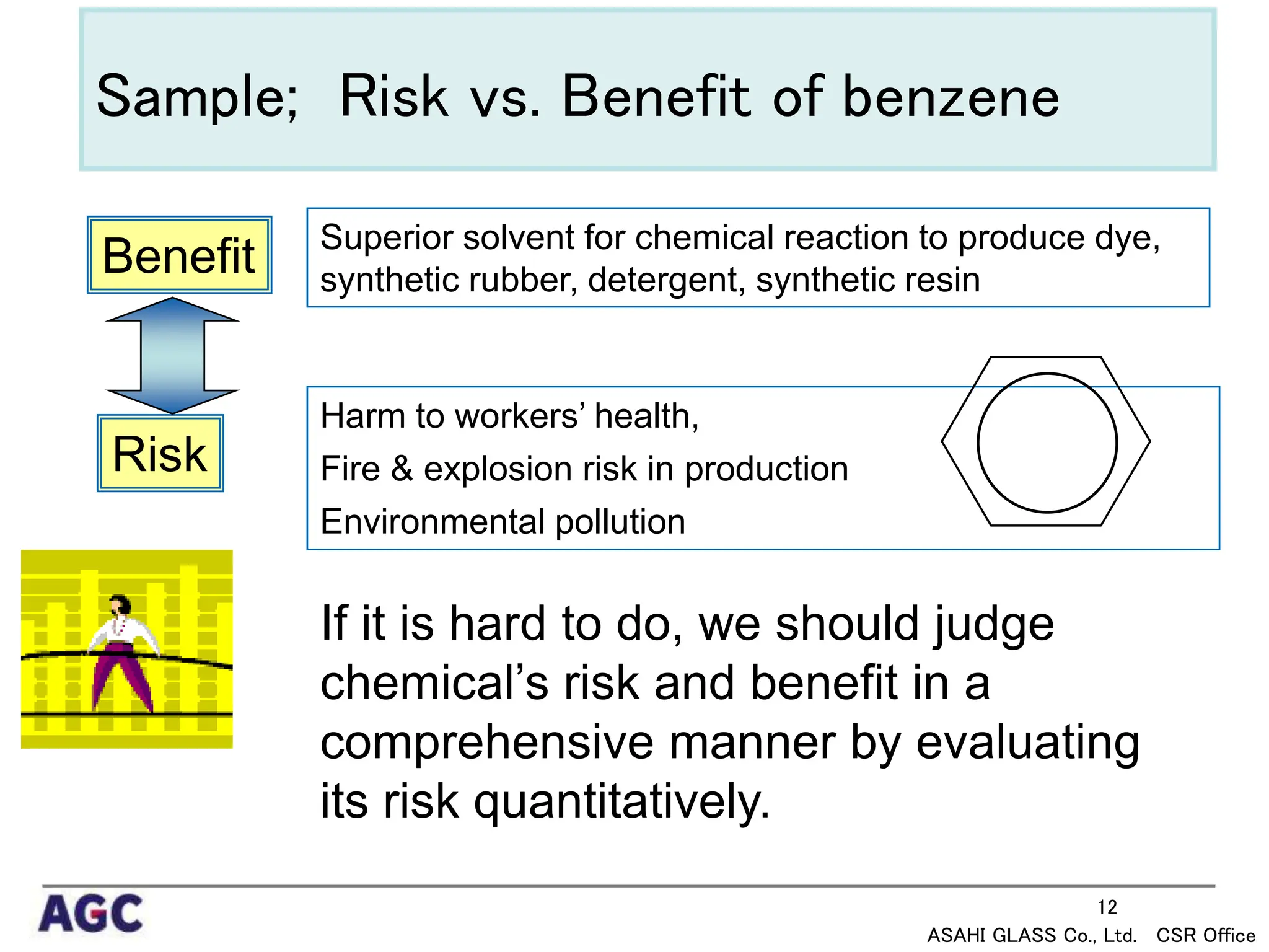 Risk assessment of chemicals 1 Health hazards.pptx