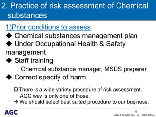 Risk assessment of chemicals 1 Health hazards.pptx