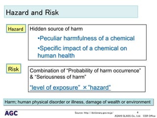 Risk assessment of chemicals 1 Health hazards.pptx