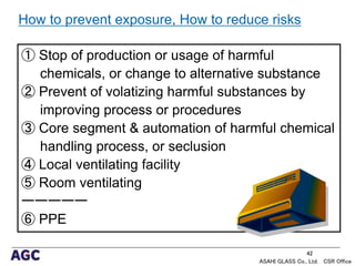 Risk assessment of chemicals 1 Health hazards.pptx