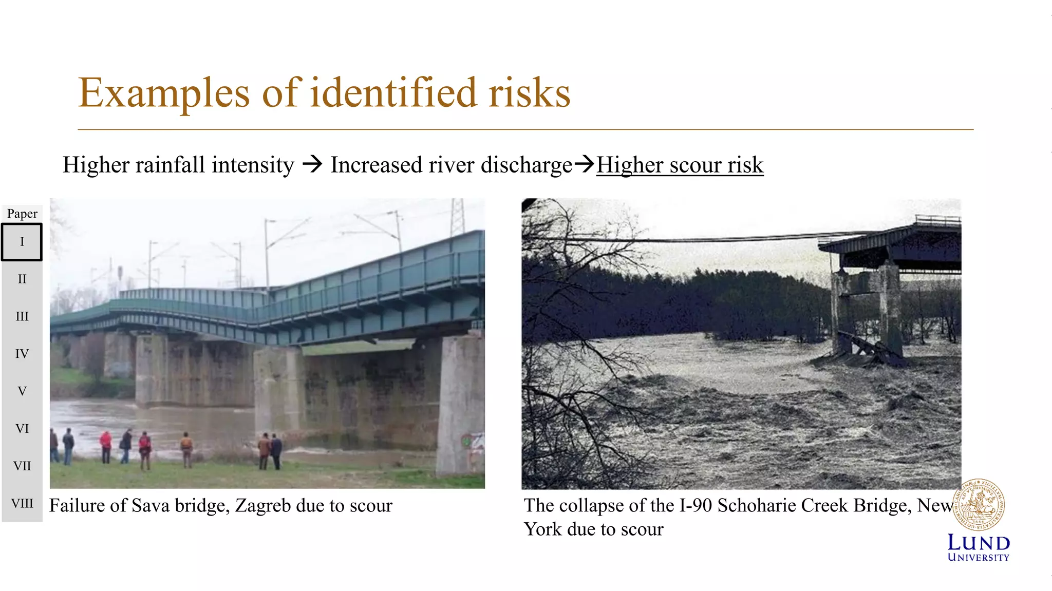 Risk assessment of climate change impacts to built infrastructure ...