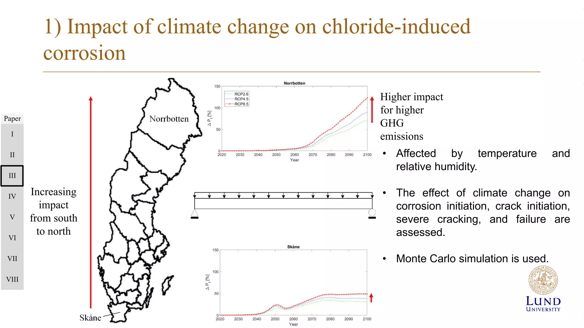 Risk assessment of climate change impacts to built infrastructure ...
