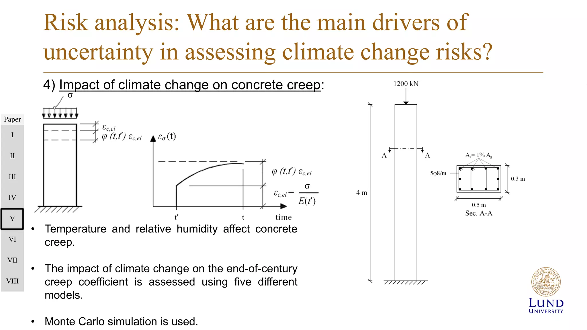 Risk assessment of climate change impacts to built infrastructure ...