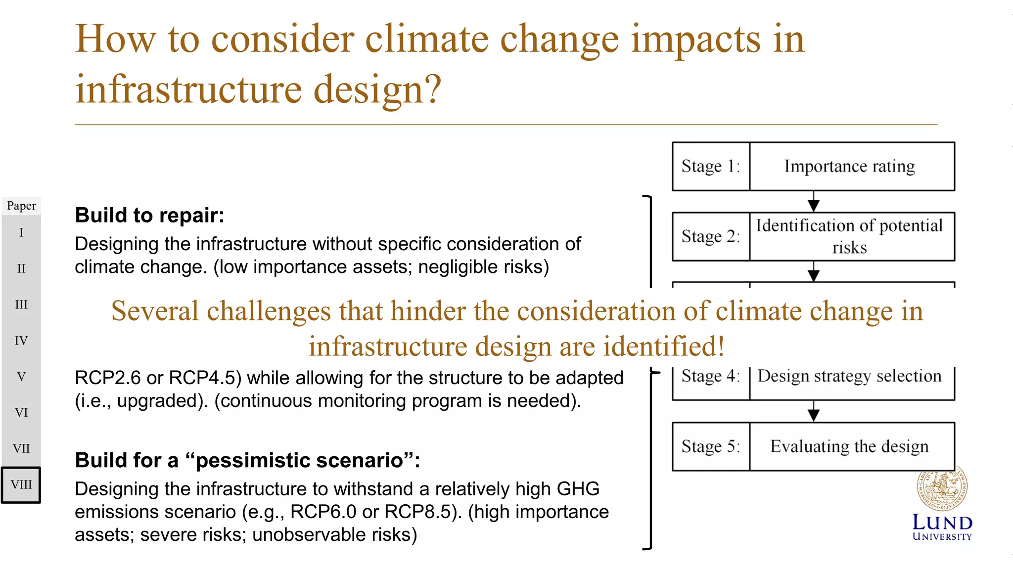 Risk assessment of climate change impacts to built infrastructure ...
