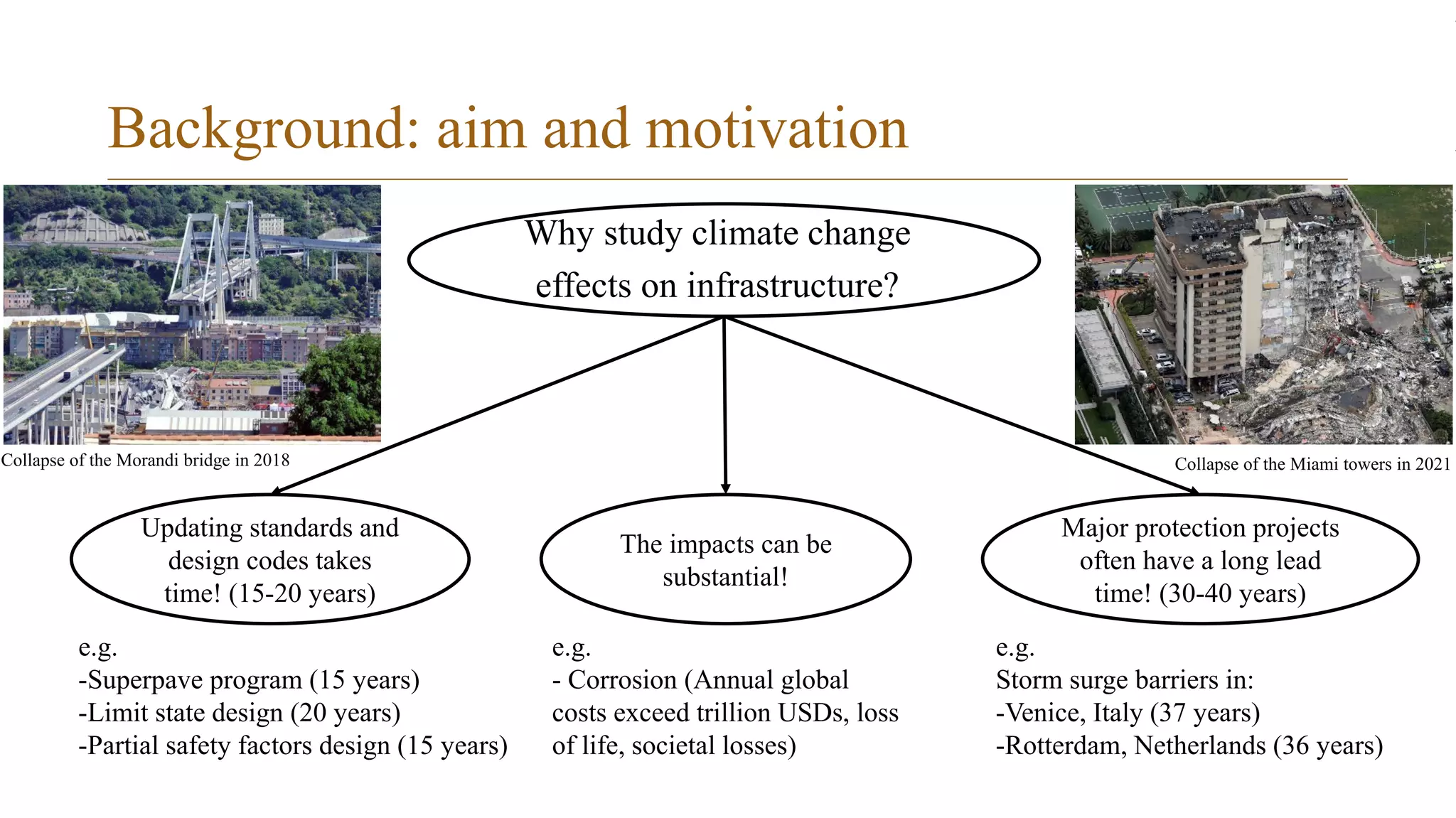 Risk assessment of climate change impacts to built infrastructure ...