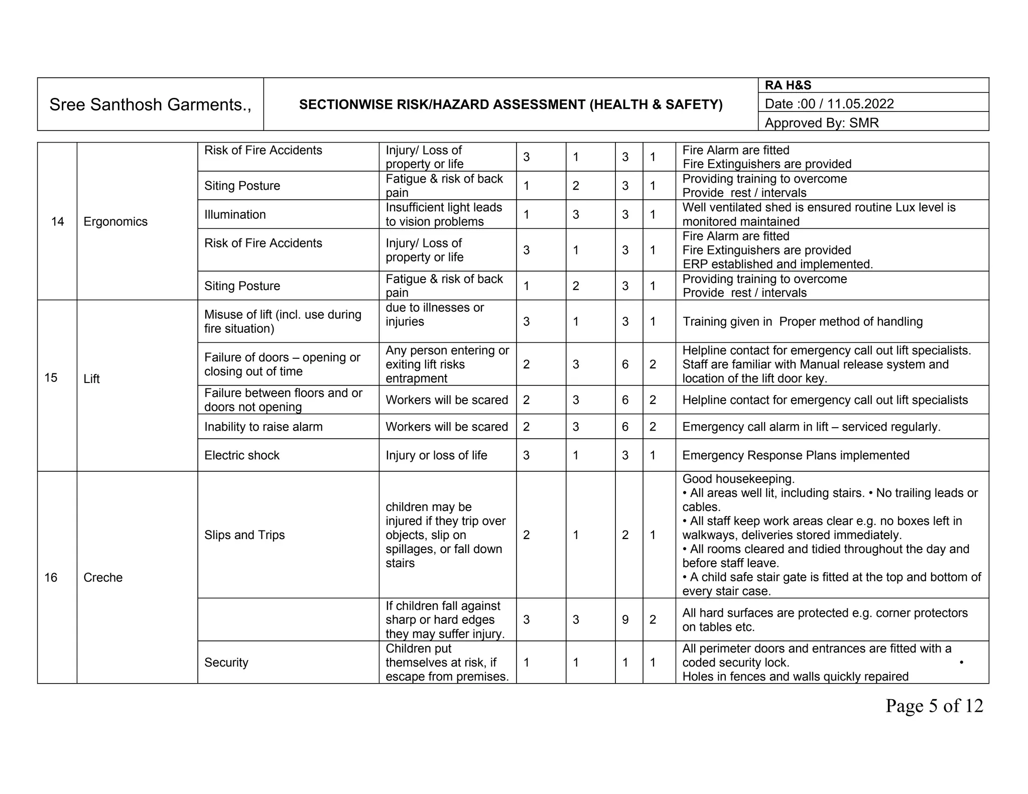 Risk Assessment on Health & Safety | PDF