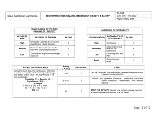 Risk Assessment on Health & Safety | PDF