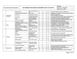 Risk Assessment on Health & Safety | PPT | Free Download
