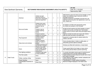 Risk Assessment on Health & Safety | PPT | Free Download