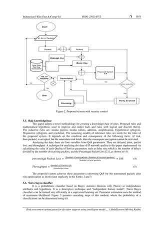Risk assessment optimization for decision support using intelligent ...