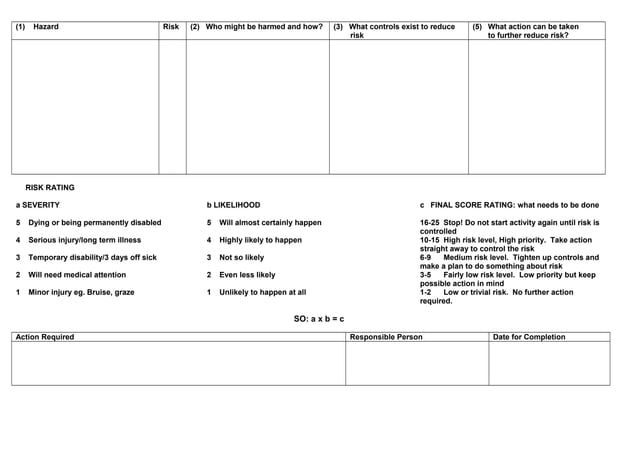 Risk assessment park | PPT