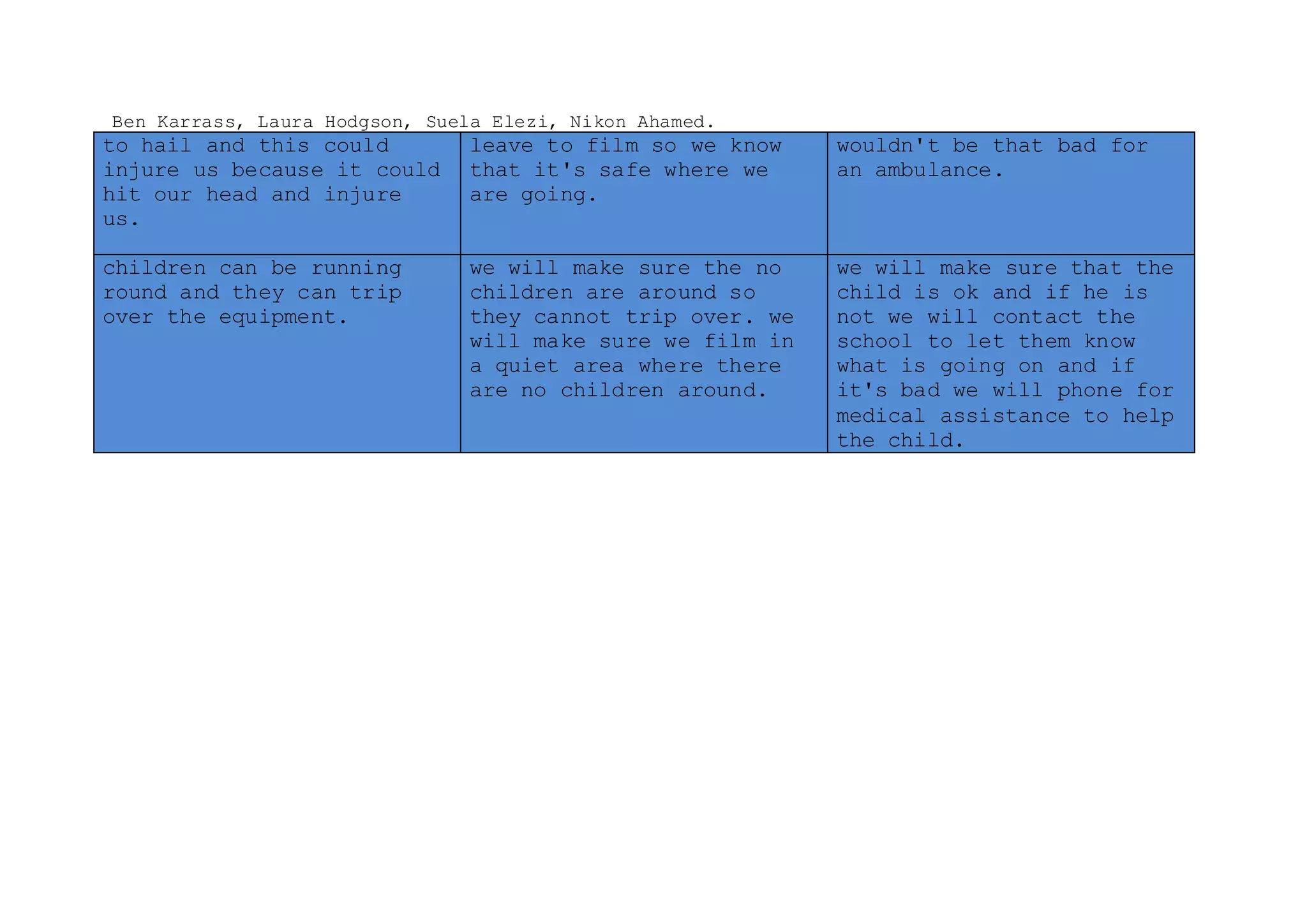 Risk assessment park | PPT