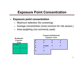 Risk Assessment Presentation | PDF | Indoor Environmental Quality ...