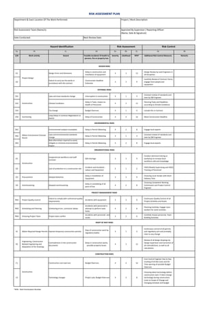 Risk assessment plan example | PDF