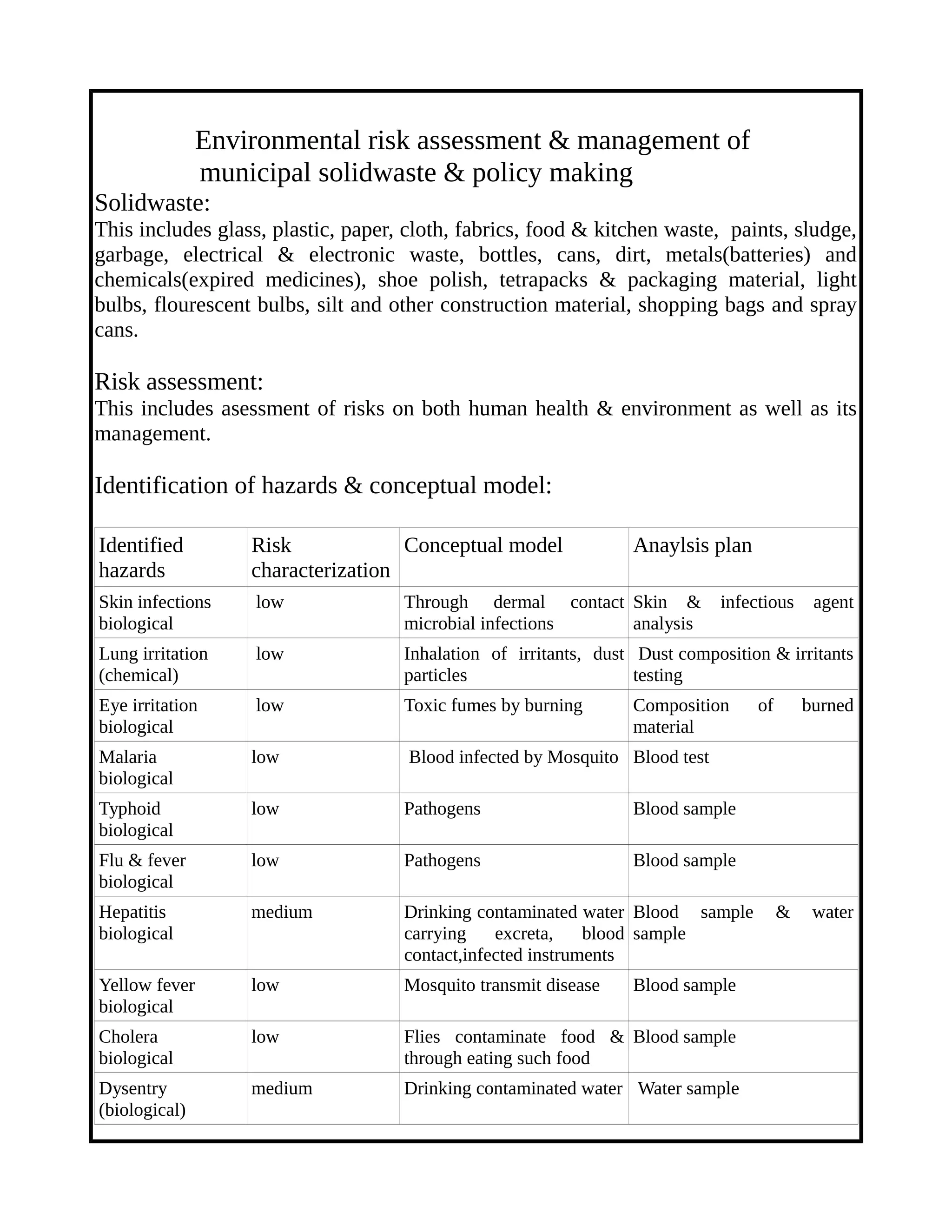 Risk assessment & policy | PDF