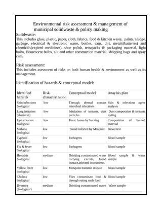 Risk assessment & policy | PDF