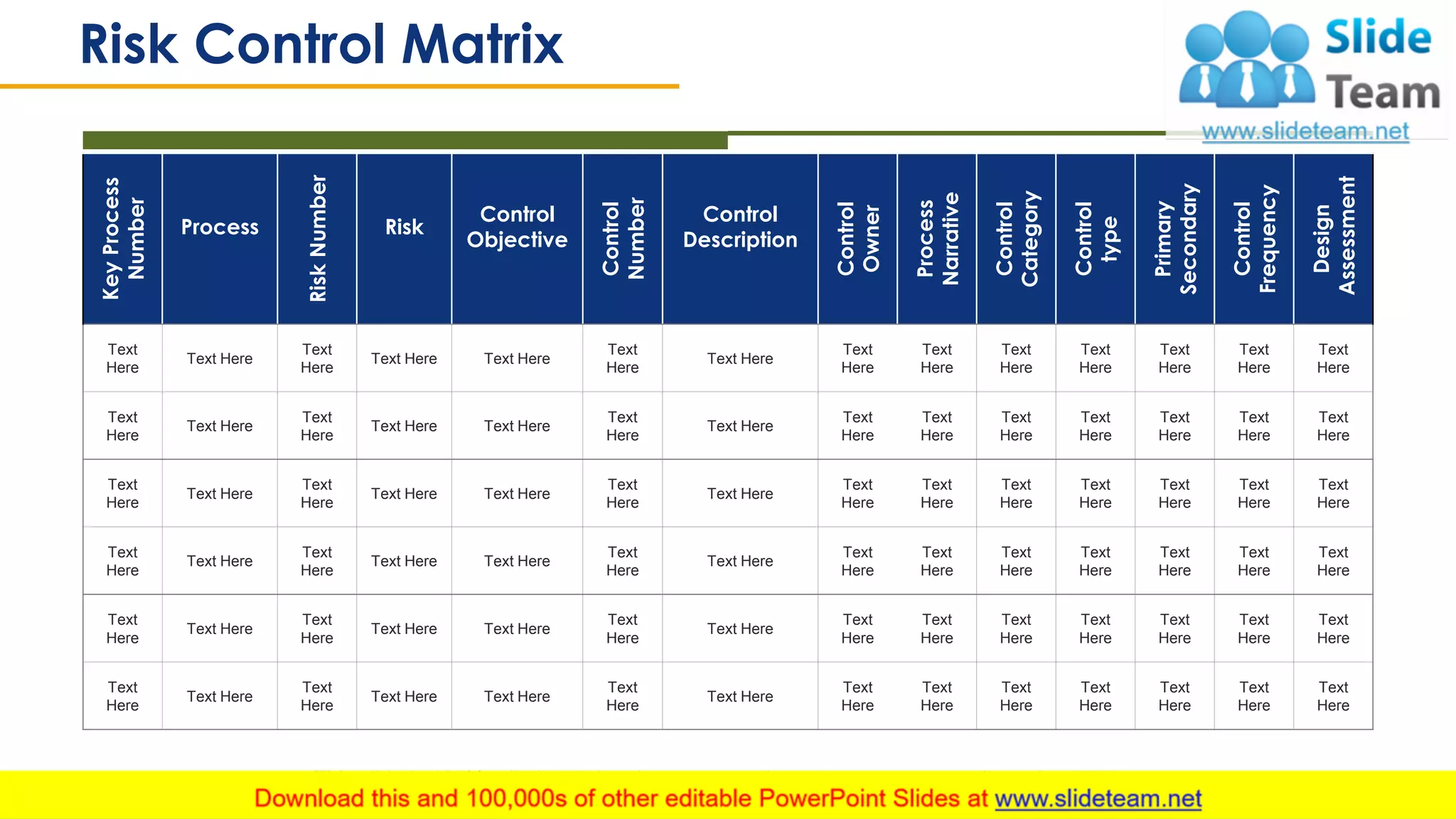 Risk Assessment PowerPoint Presentation Slides | PDF