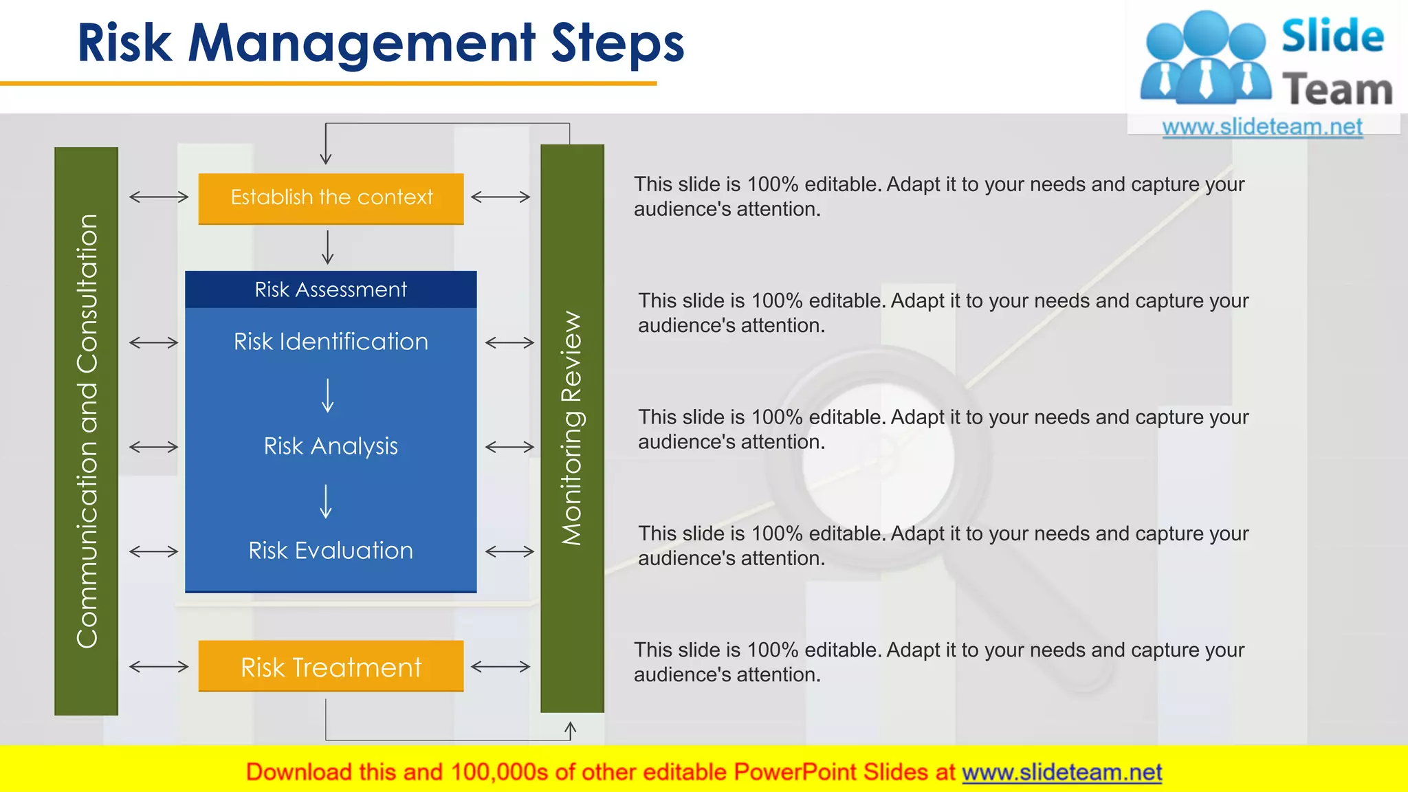 Risk Assessment PowerPoint Presentation Slides | PDF