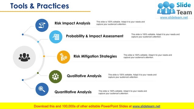 Risk Assessment PowerPoint Presentation Slides | PDF | Business ...