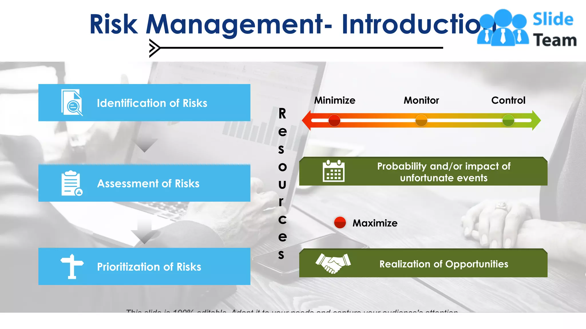 Risk Assessment Powerpoint Presentation Slides | PDF