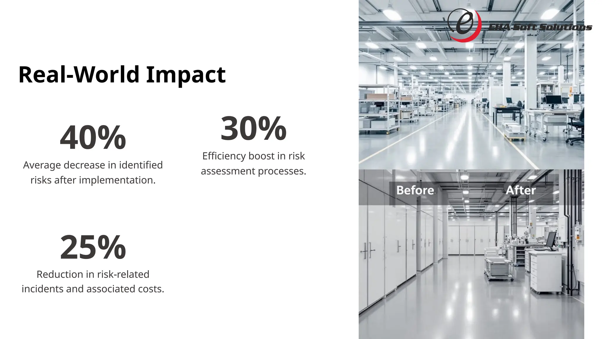 Advanced Risk Assessment and Management Software Module | PPTX