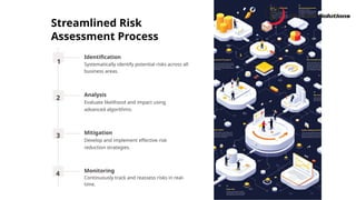 Advanced Risk Assessment and Management Software Module | PPTX