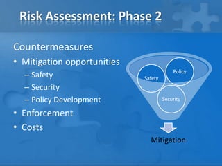 Risk assessment presentation | PPTX