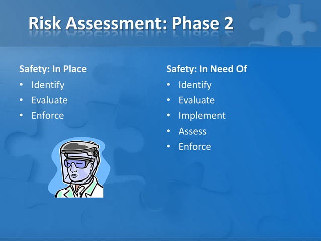 Risk assessment presentation | PPTX