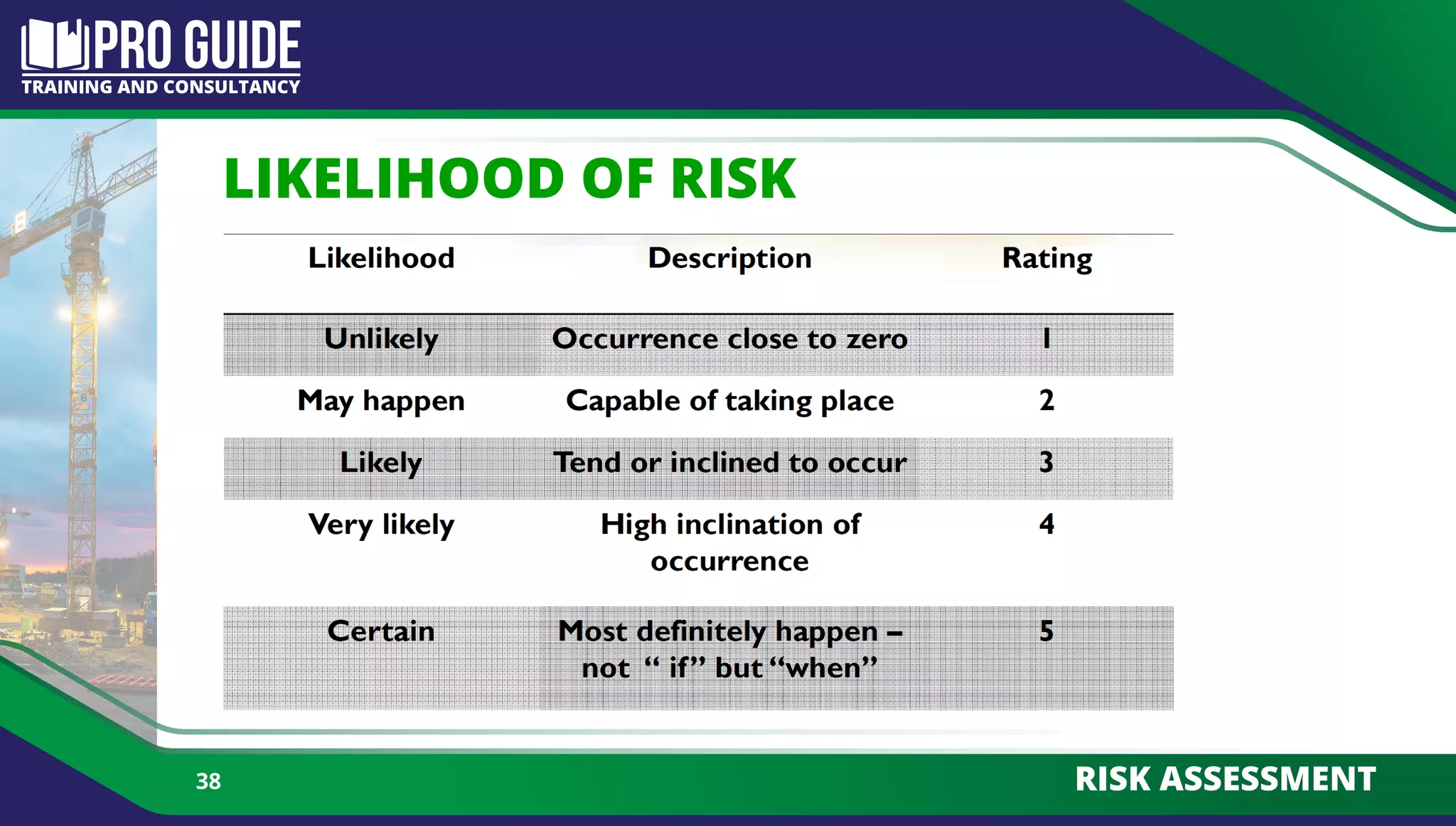 Risk Assessment presentation.pdf