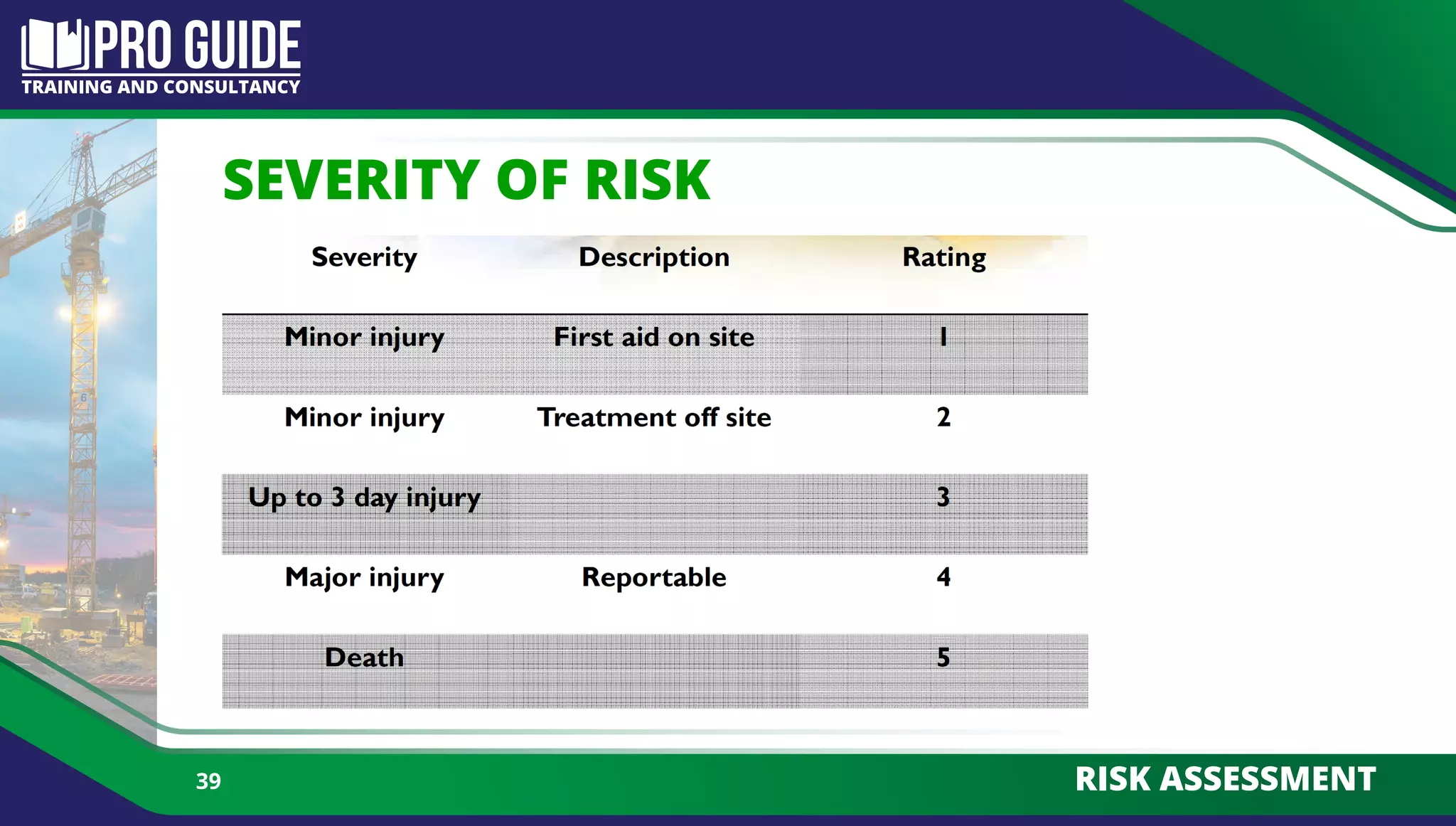 Risk Assessment presentation.pdf