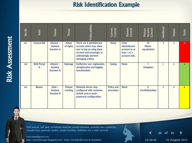 Risk assessment principles and guidelines | PDF | Information and ...