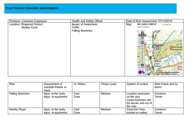 Risk assessment proforma | DOCX