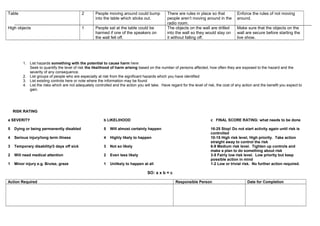 Risk assessment radio room | PPT