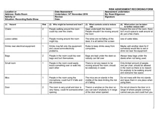 Risk assessment radio room | PPT