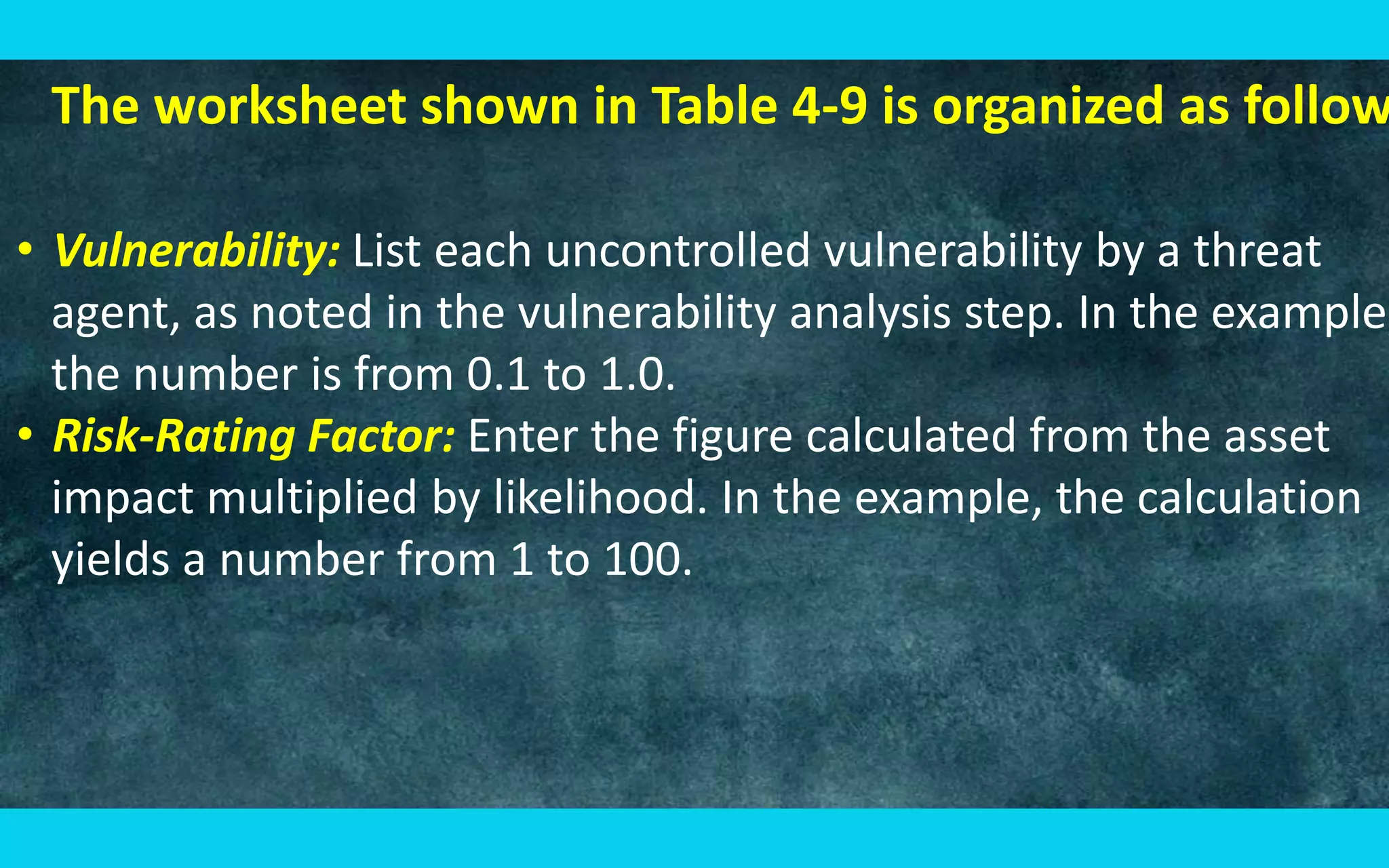 Risk Assessment | PPTX