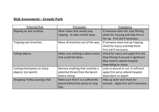 Risk Assessments | PPT