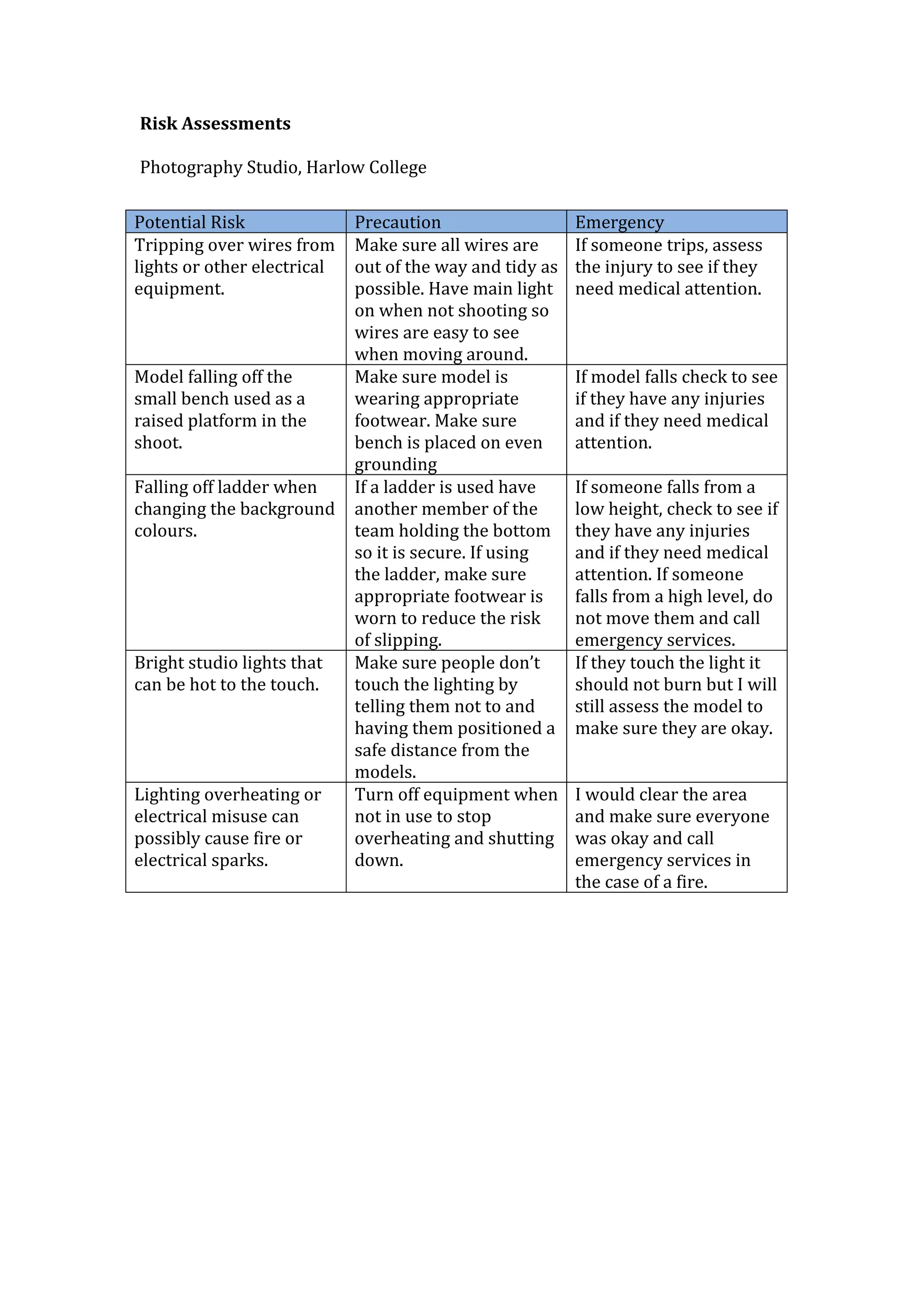 Risk assessments | PDF