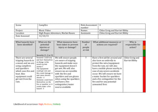 Risk assessments | PPT