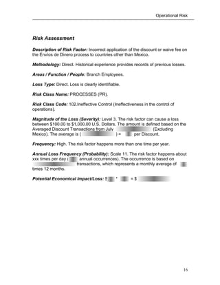 Risk Assessment Sample | PDF | Business Banking & Finance | Business