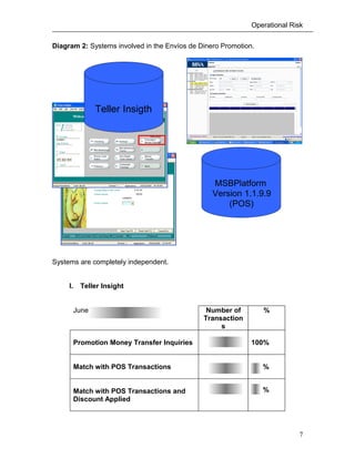 Risk Assessment Sample | PDF | Business Banking & Finance | Business