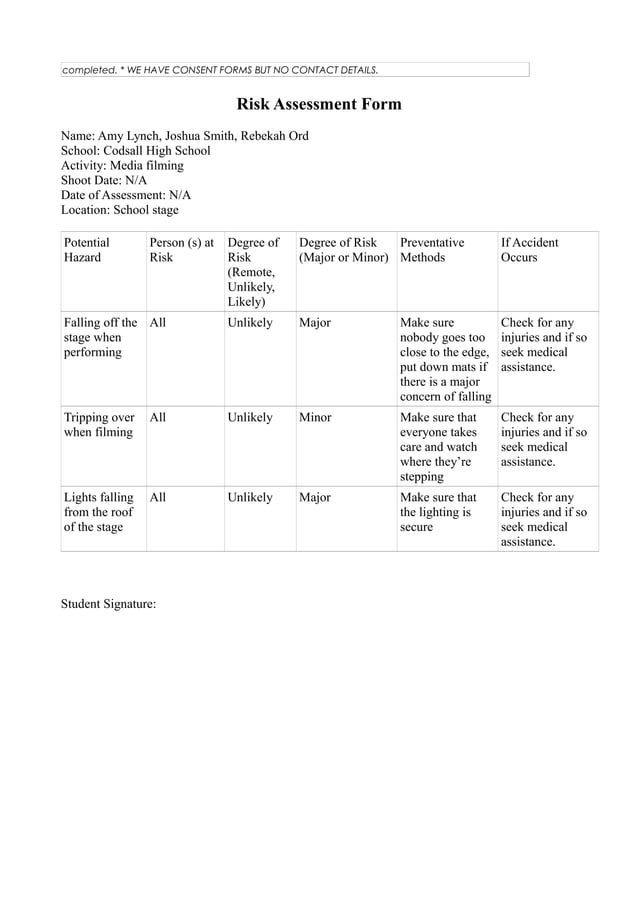 Risk assessment school stage | DOC | First Aid | Injuries