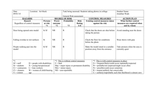 Risk assessments main | PPT
