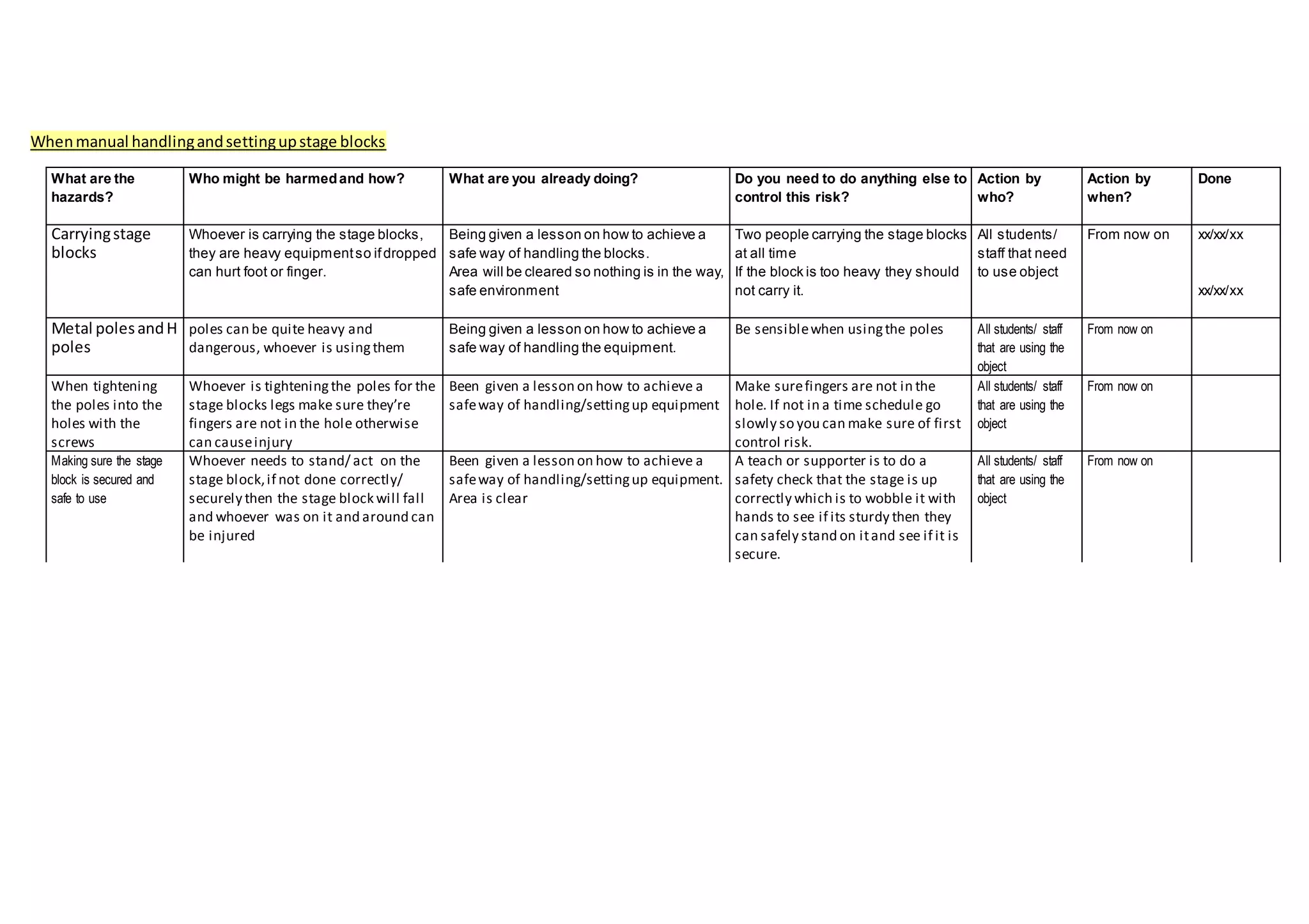 Risk assessment stage blocks | PPT