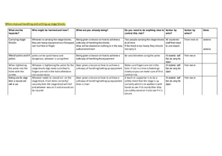Risk assessment stage blocks | PPT