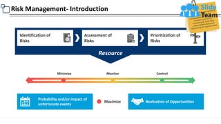 Risk Assessment Step Powerpoint Presentation Slides | PPT