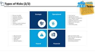 Risk Assessment Step Powerpoint Presentation Slides | PPT