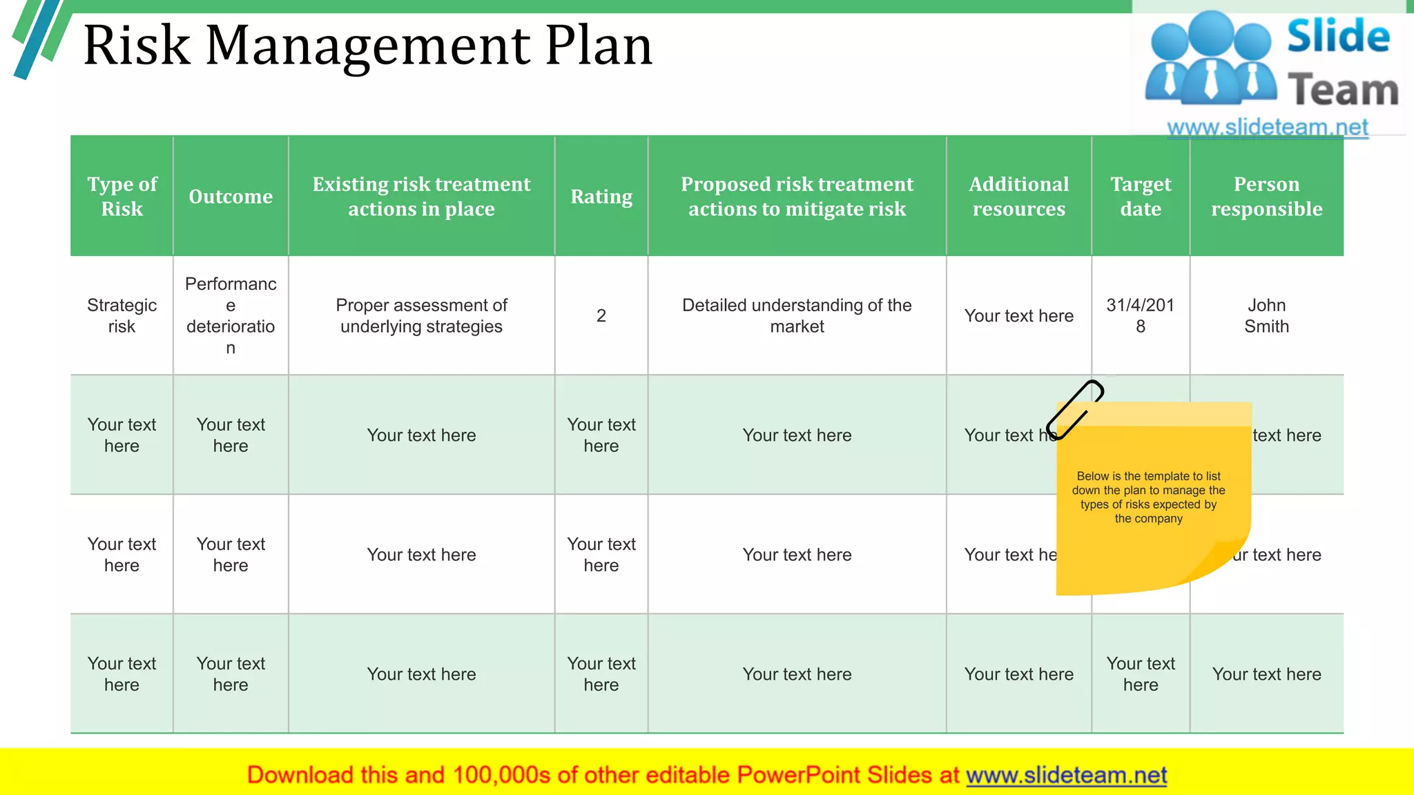 Risk Assessment Strategies PowerPoint Presentation Slides | PDF